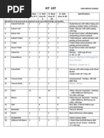 Navy Seabag Inspection Checklist | PDF | Military Uniforms | Dress Codes