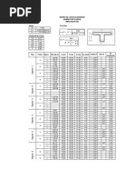 RACO Electrical Box Specifications List | PDF