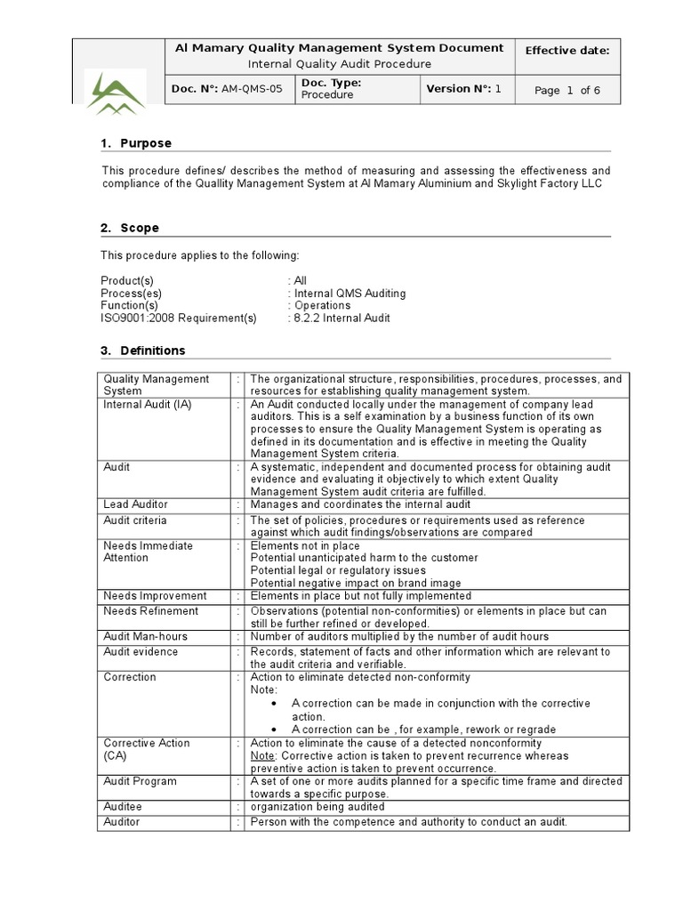 AM-QMS-05-Internal Quality Audit Procedure - Ver 1 | Internal Audit | Audit