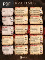 Good Little Wolf Nadia Shireen | PDF | Gray Wolf