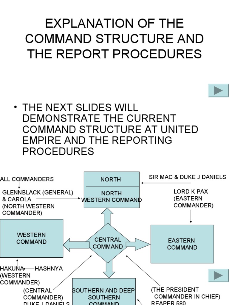Explanation of The Command Structure | PDF | Violence