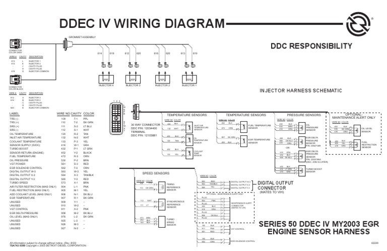 Motor S-50 Ddec-Iv | PDF | Electrical Connector | Turbocharger
