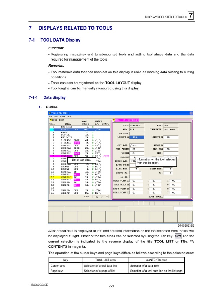 Tool Management and Monitoring System | PDF | Computers | History