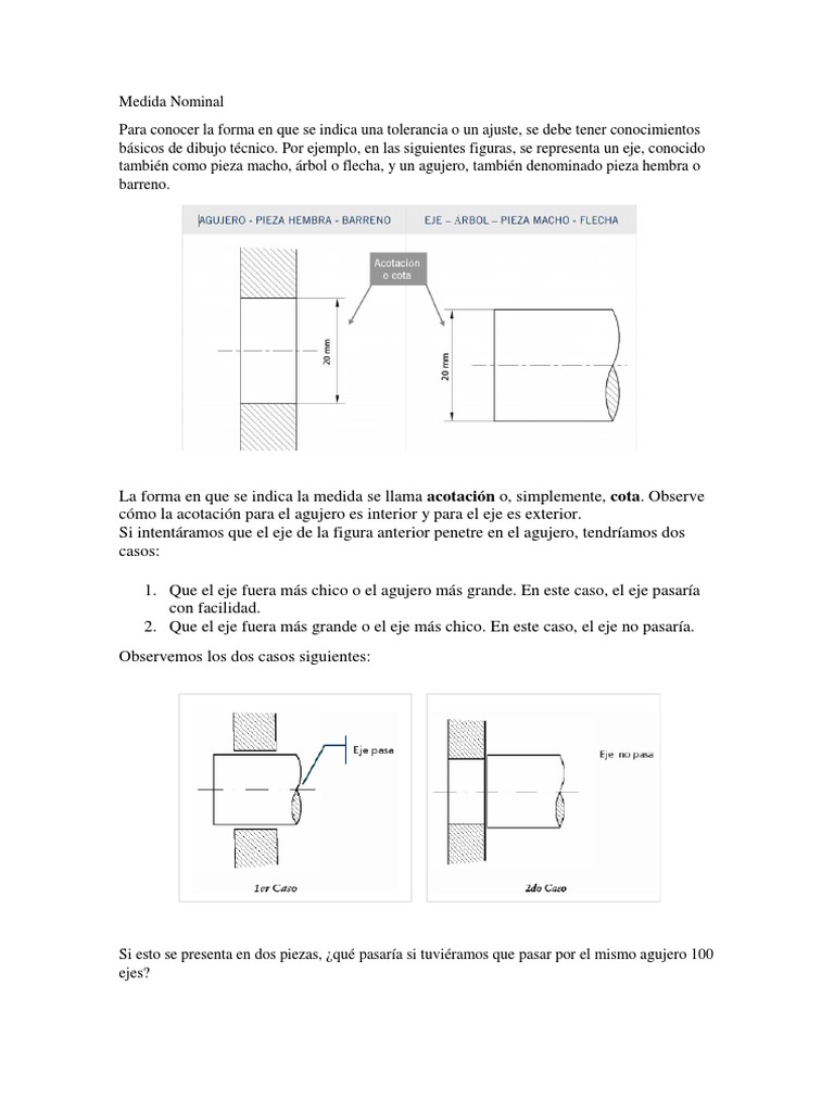 Medida Nominal | Tolerancia de ingeniería | Ingeniería mecánica