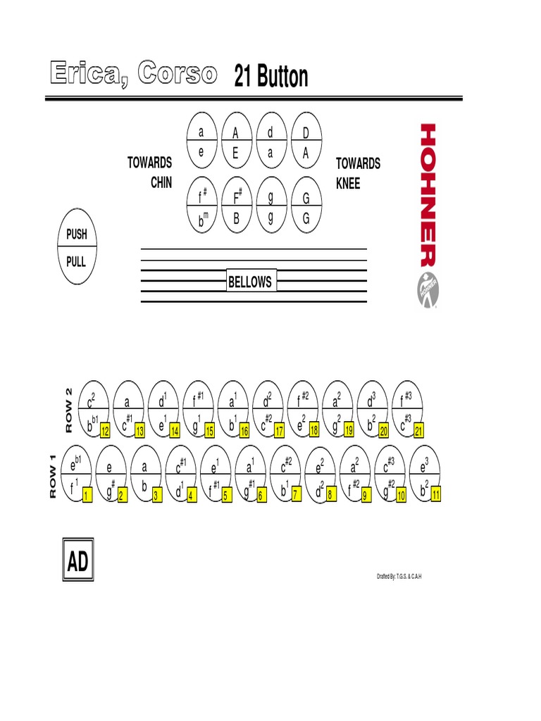 21 Button Accordion Notes Chart | PDF