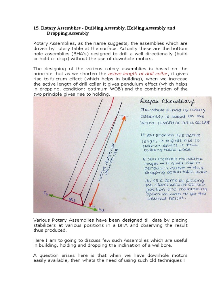 Rotary Assemblies - Building Assembly, Holding Assembly and Dropping ...