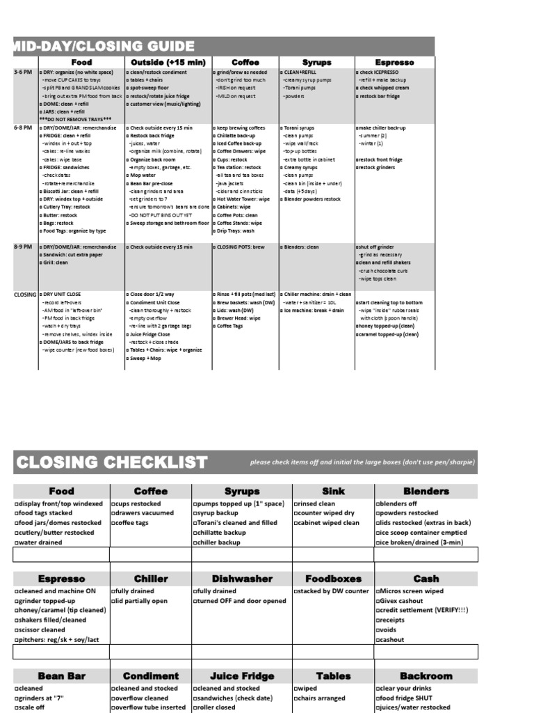 Cafe Closing List | Coffee | Refrigerator