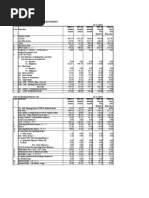 Stock Statement Format | PDF | Stocks | Valuation (Finance)