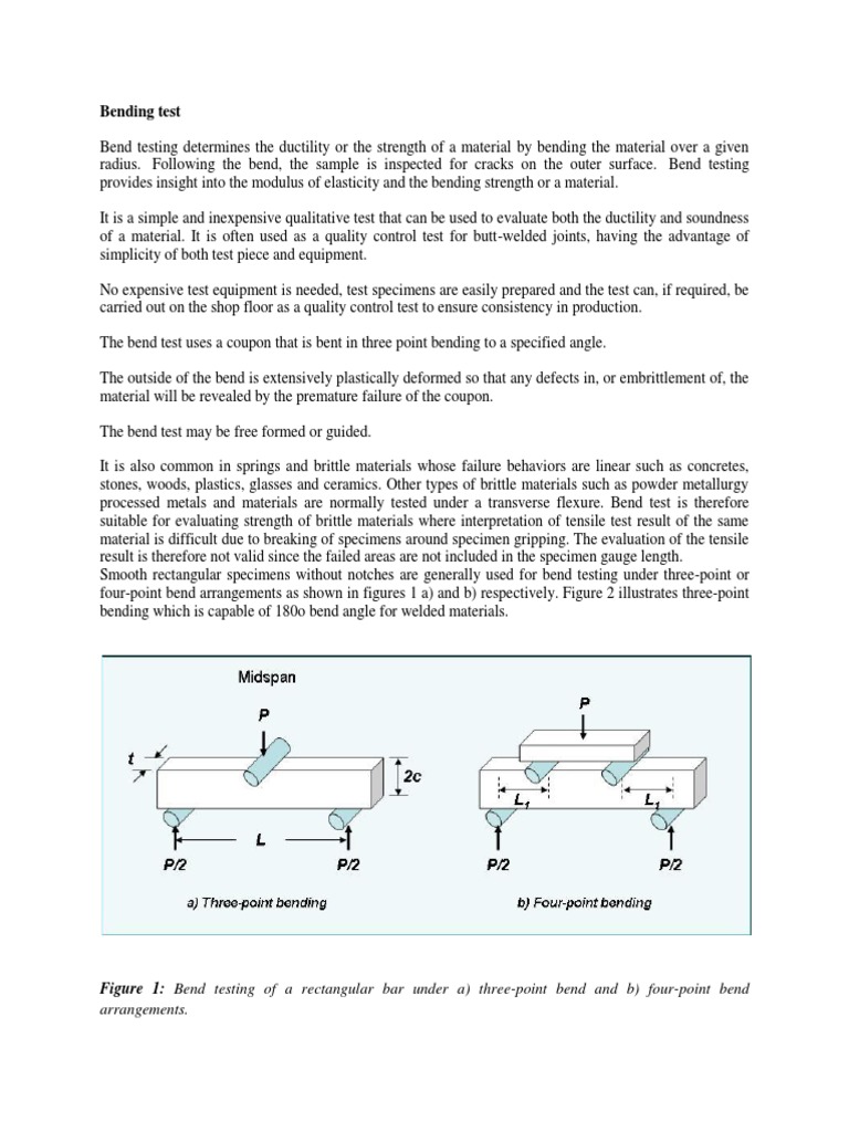 Bending Test | Strength Of Materials | Bending