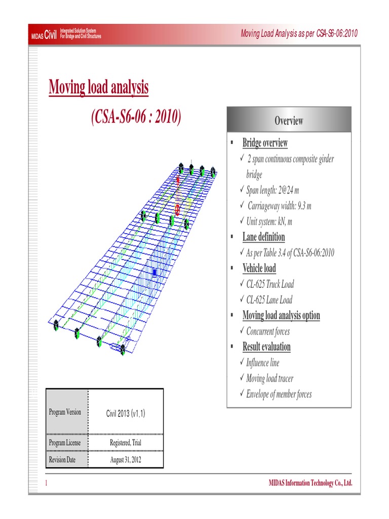 Moving Load Anlaysis As Per CSA-S6-10 | PDF | Beam (Structure) | Structural Load