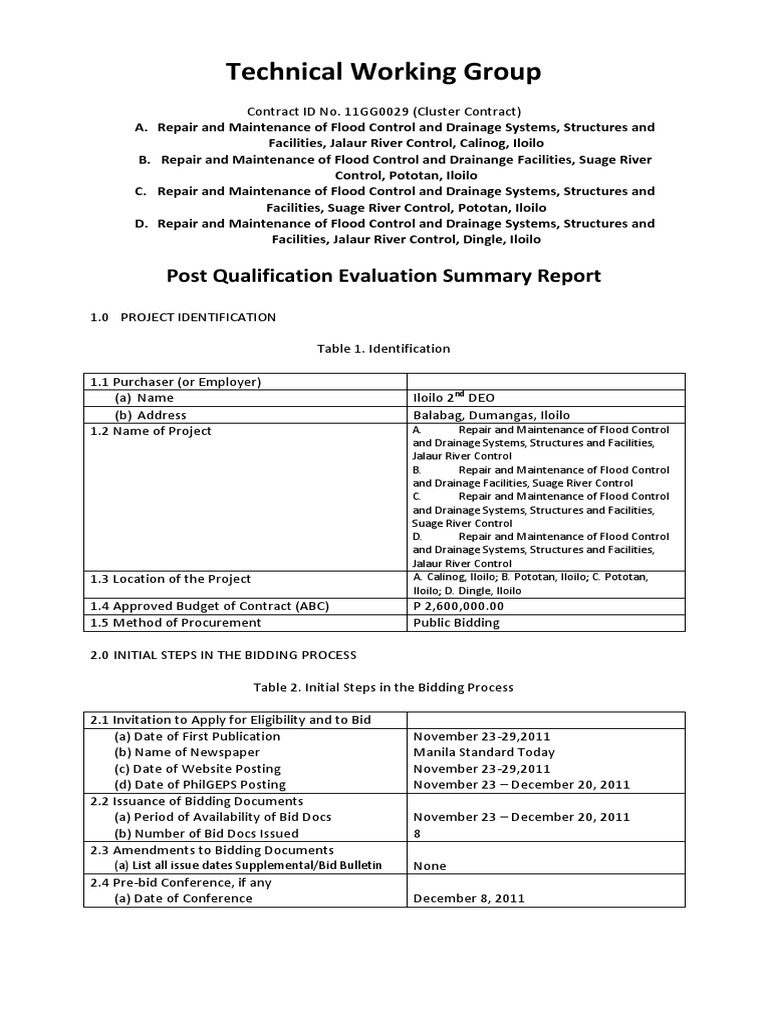 Post Qualification Evaluation Report | PDF | Affidavit | Notary Public