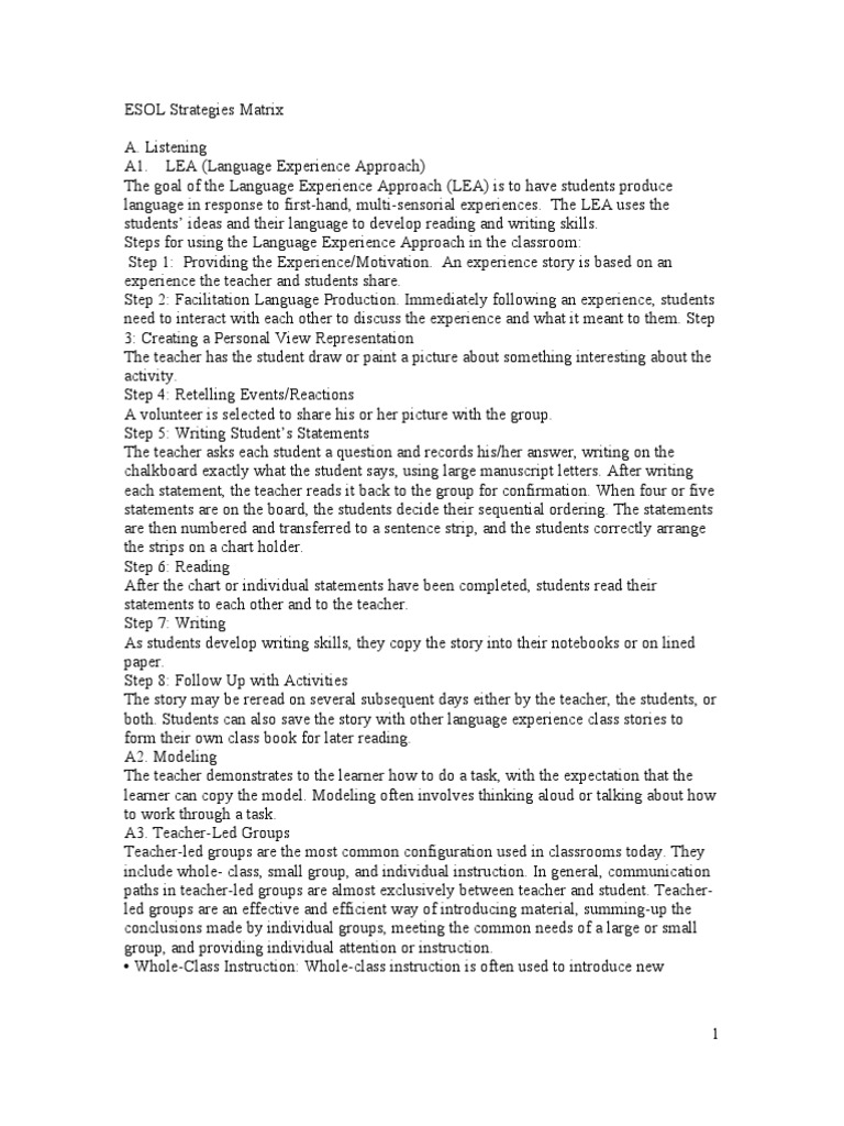ESOL Strategies Matrix A. Listening A1. LEA (Language Experience ...