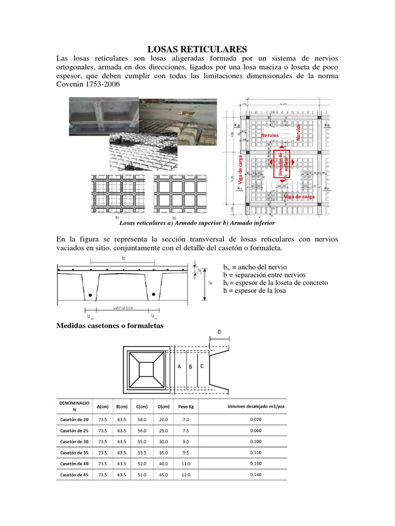 LOSAS RETICULARES | Física y matemáticas | Matemáticas