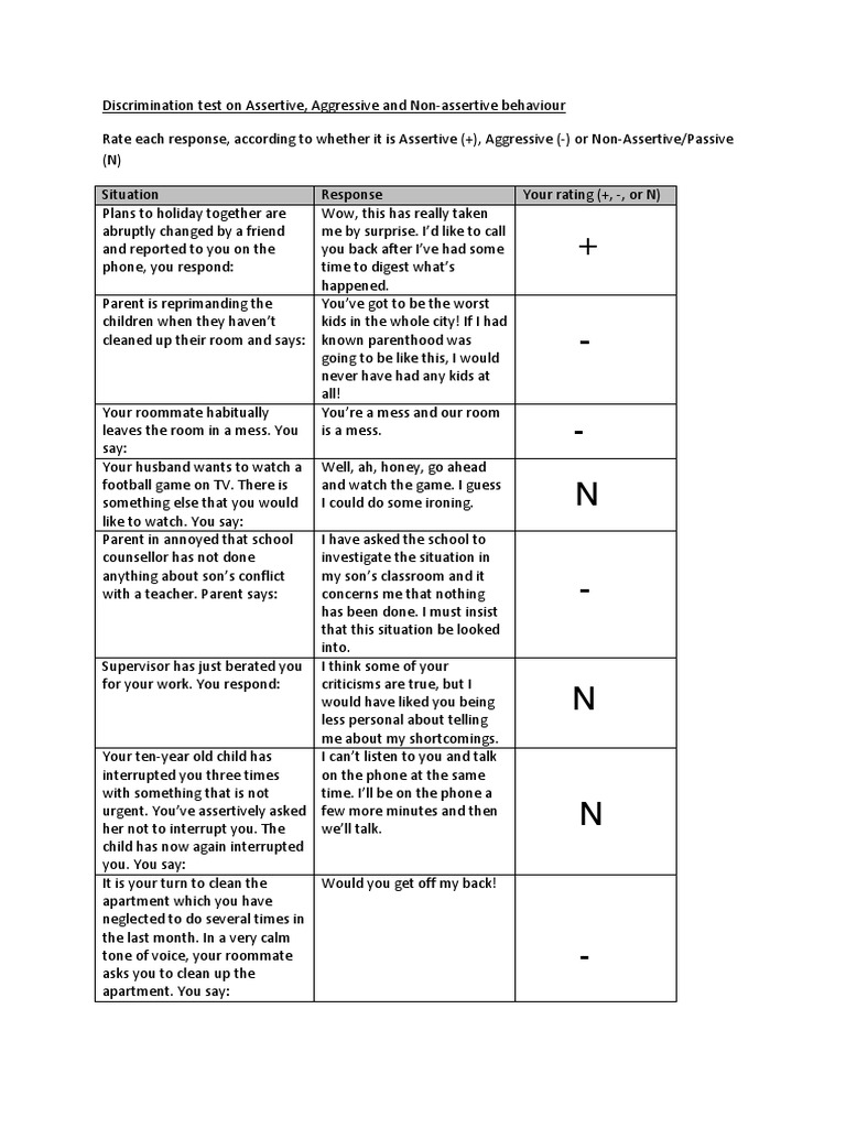 Assertiveness Test | PDF