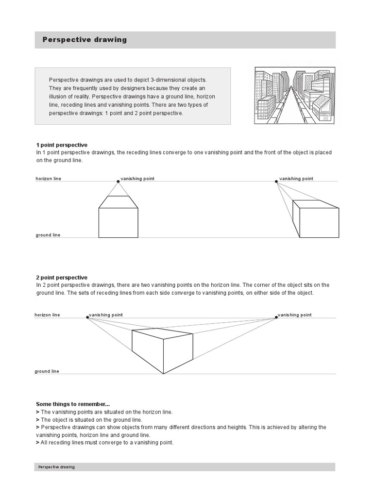 Types of Perspective Drawing Explained | PDF