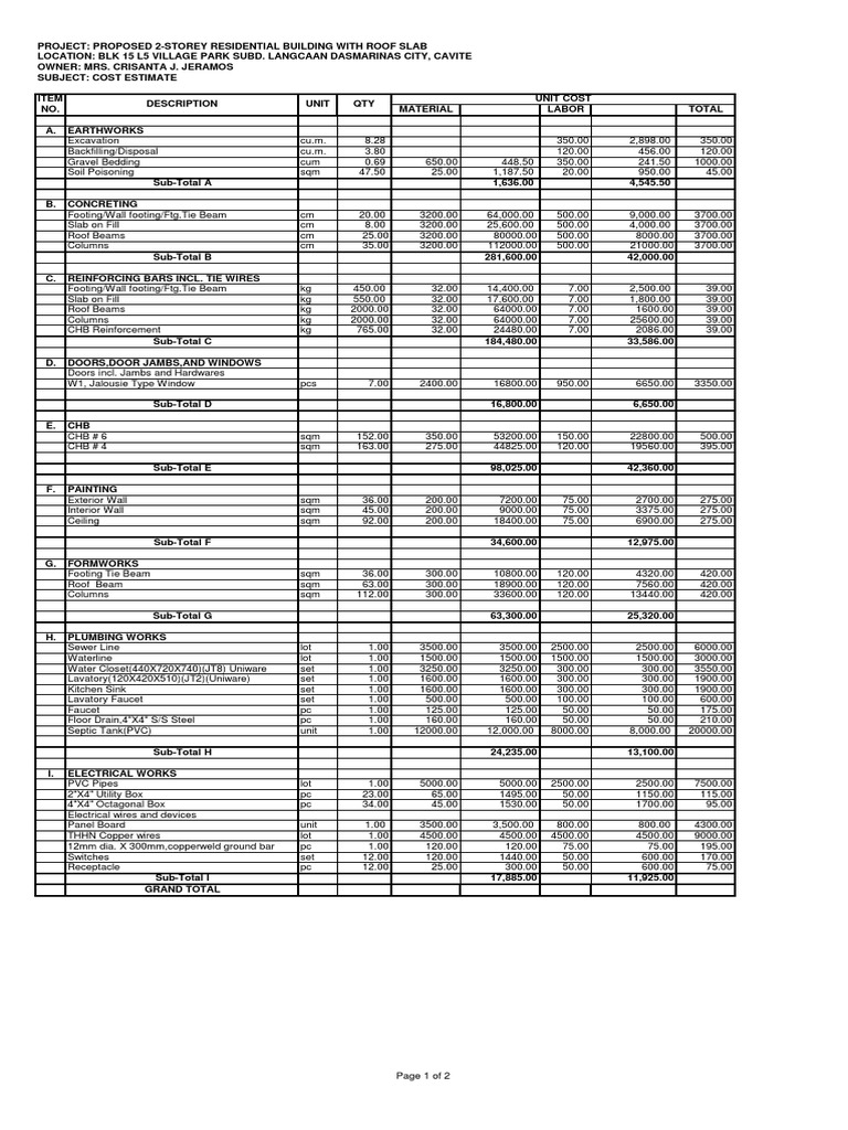 Estimate | PDF | Engineering | Building