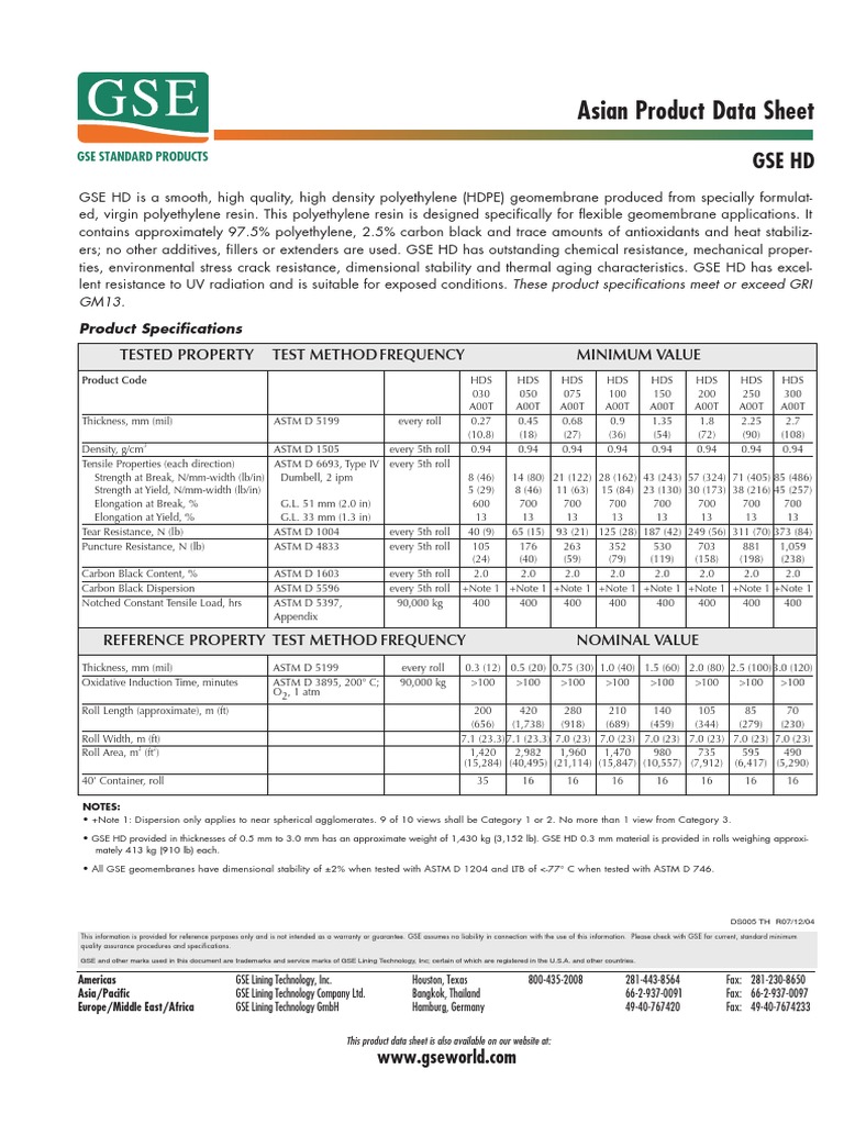 GSE lining technology product data sheet | PDF