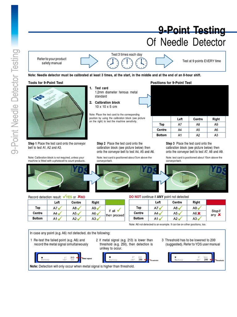 9-Point Testing Procedure | PDF | Computers