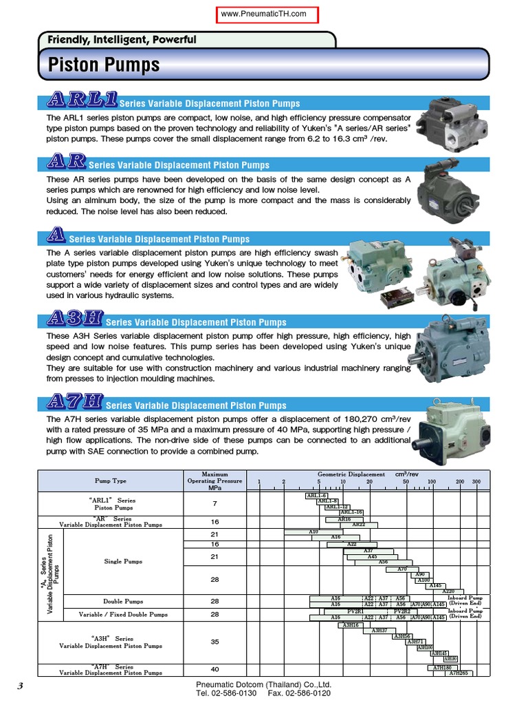 Industrial Piston Pumps Guide Pdf Pump Machines