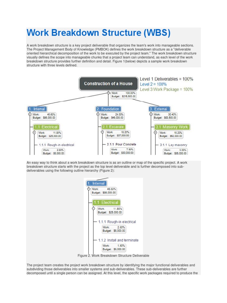 Work Breakdown Structure | PDF | Systems Theory | Systems Science