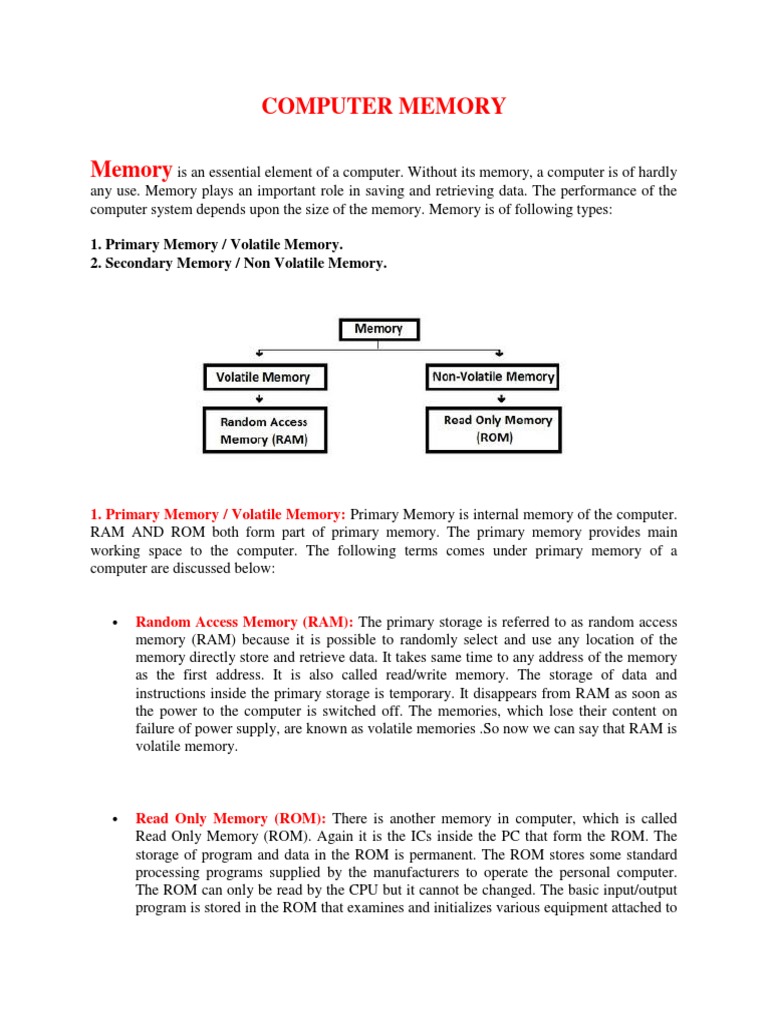 Computer Memory: Is An Essential Element of A Computer. Without Its Memory, A Computer Is of ...