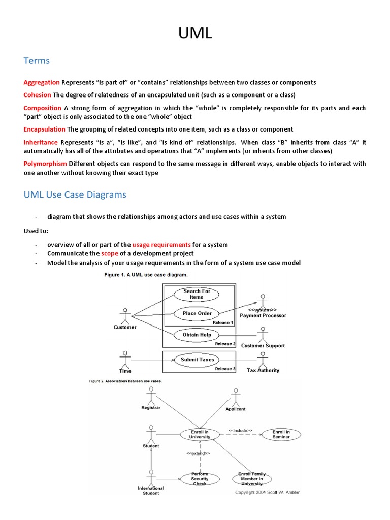 UML Diagrams and Terms Explained | PDF | Class (Computer Programming ...