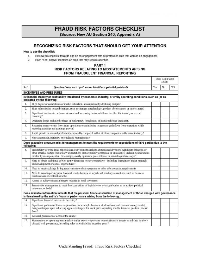 Fraud Risk Factors Checklist | PDF | Risk | Stocks