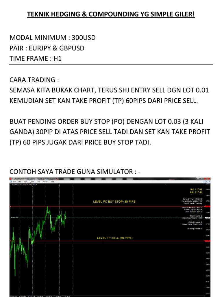 Teknik Hedging Compounding | PDF