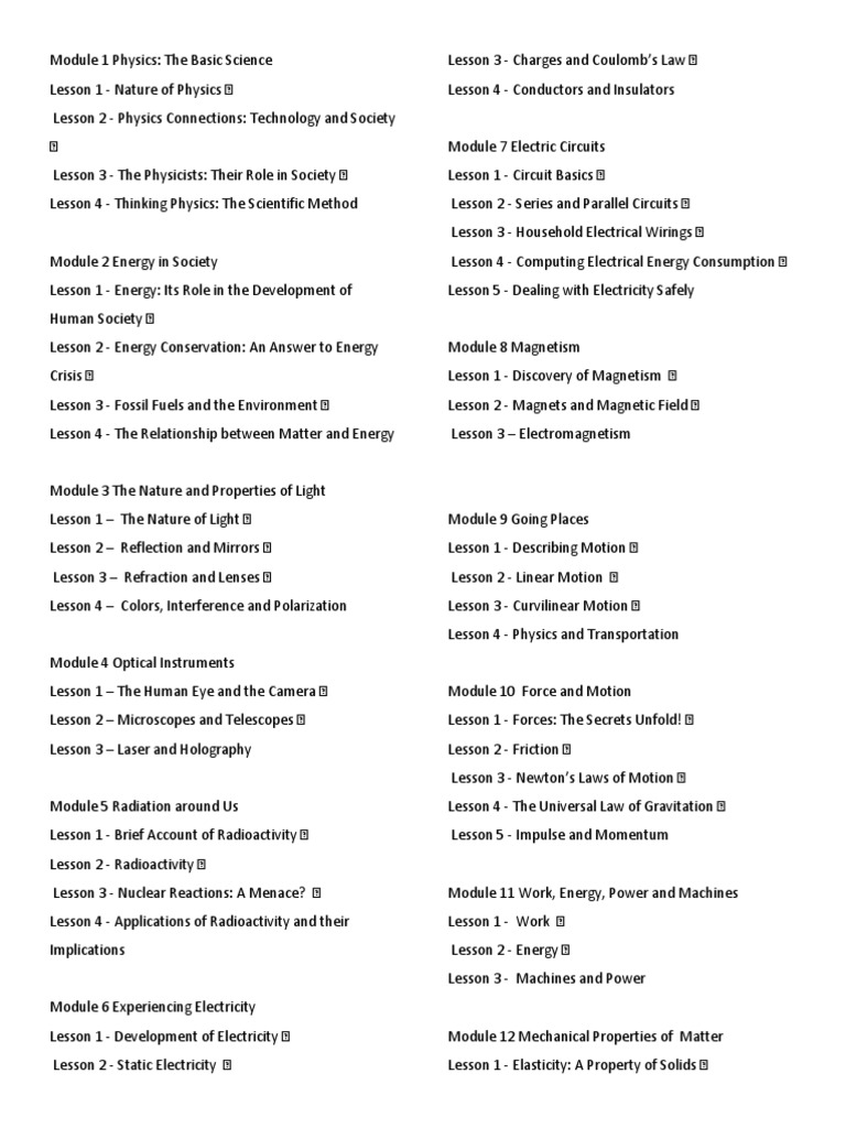 Physics Module Titles | PDF | Physics | Waves