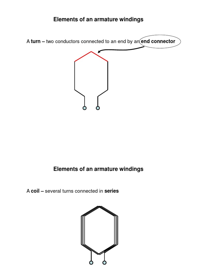 Armature Windings: Key Elements Explained | PDF