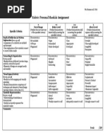 Mandala Drawing Evaluation Rubric | PDF