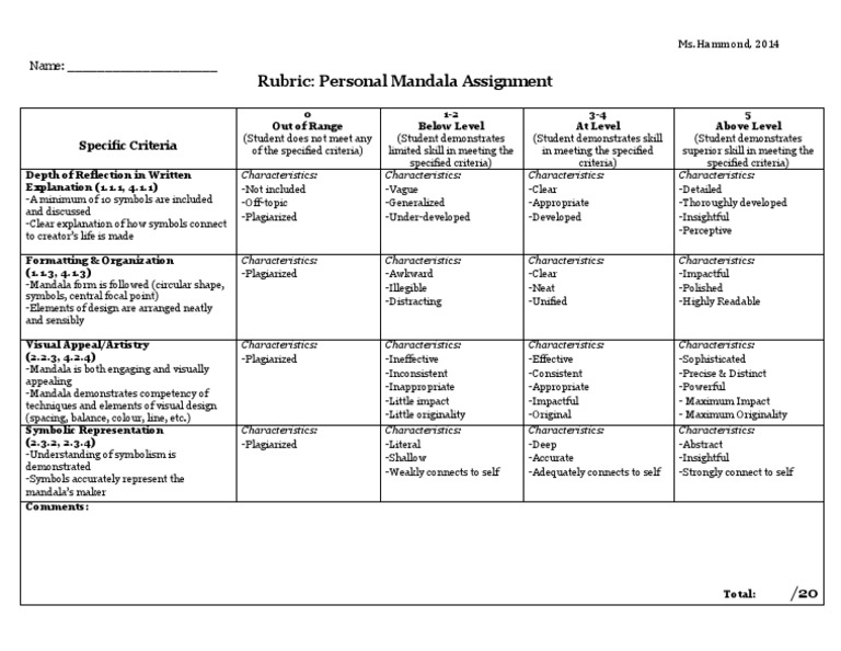 Grade 6 Personal Mandala Rubric | PDF