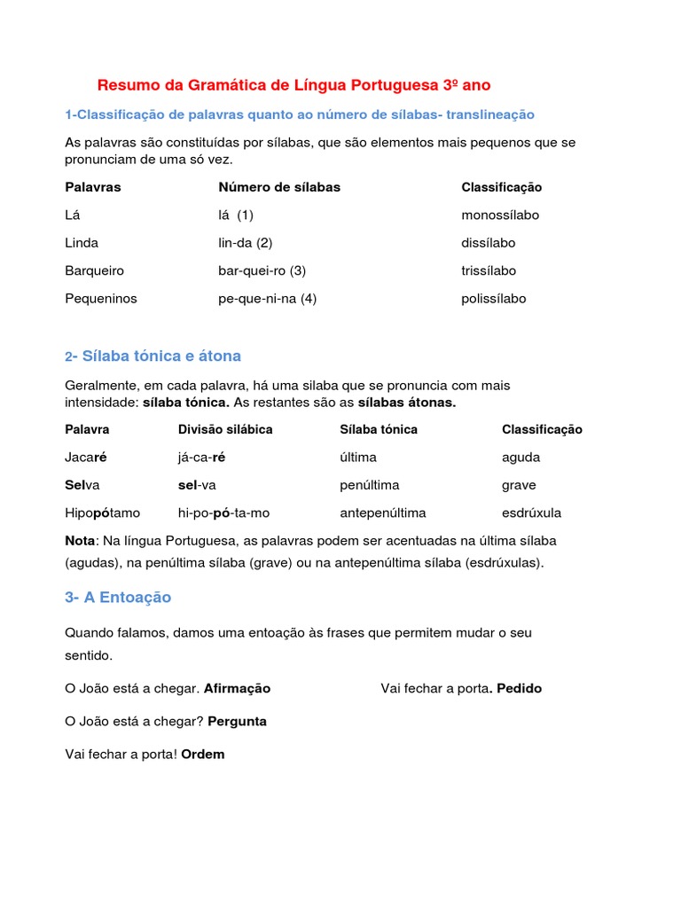 Resumo Da GramÃ - Tica de LÃ - Ngua Portuguesa 3Âº Ano | PDF | Sílaba | Pronome