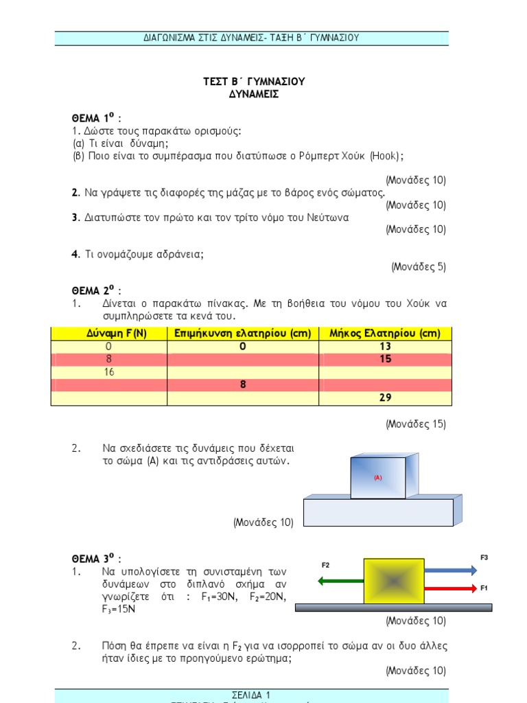 ΤΕΣΤ Β Γυμνασιου (Δυναμεις 2009) | PDF