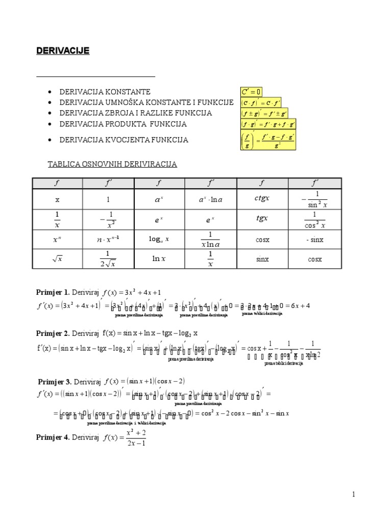 Derivacija Slozene-Inverzne | PDF