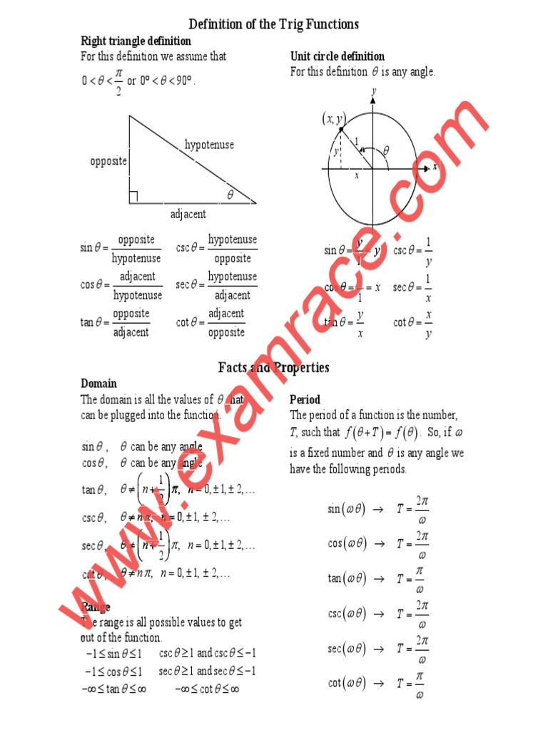 Mathematics Trigonometry | PDF