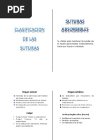 CUADRO SUTURAS (Absorbibles y No Absorbibles) | PDF