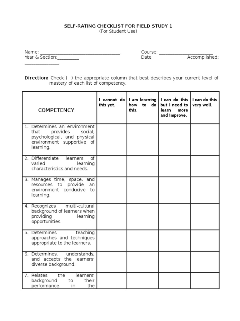 Field Study self rating competency check list | Teaching | Communication