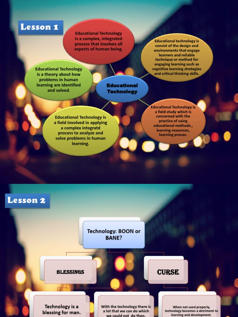 Instructional Technology Learning Theories Concept Map Education