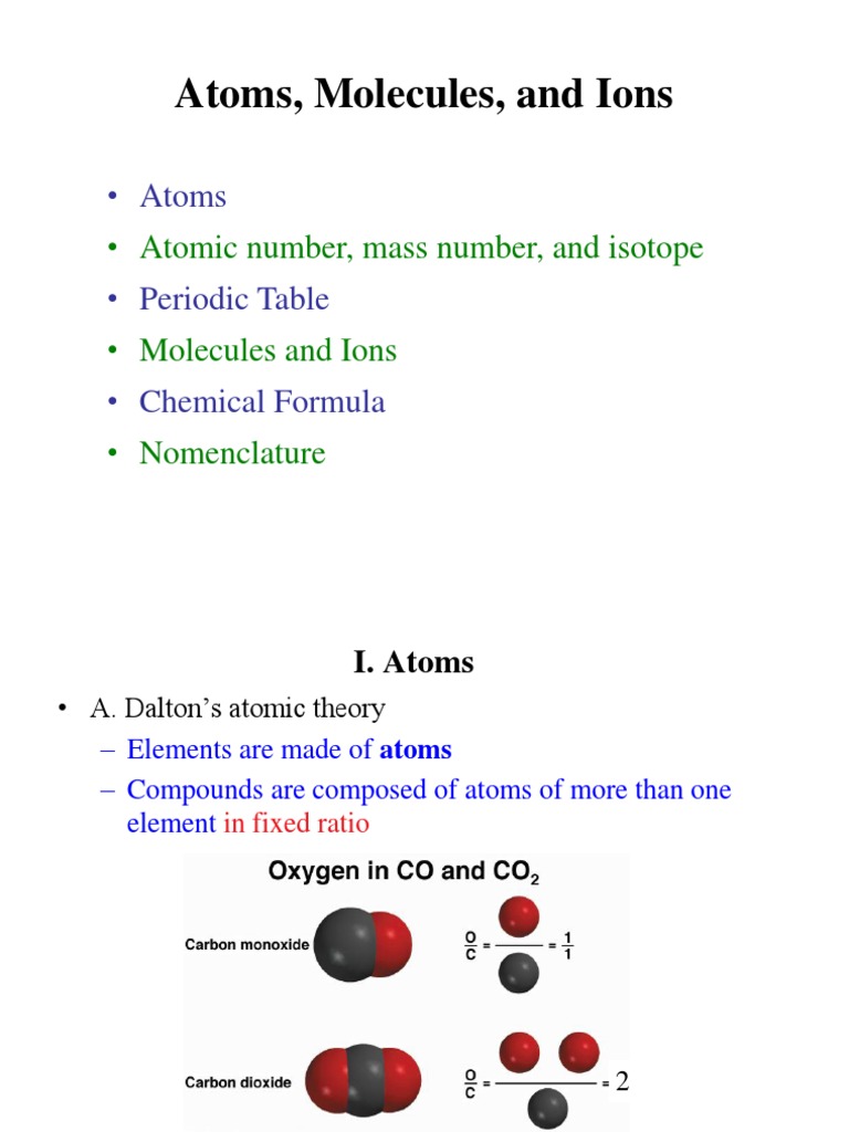 Atoms, Molecules, and Ions: - Atoms - Periodic Table - Chemical Formula ...