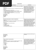 NCP & Drug Study of CAP-MR CHF | PDF | Clinical Medicine | Medical ...