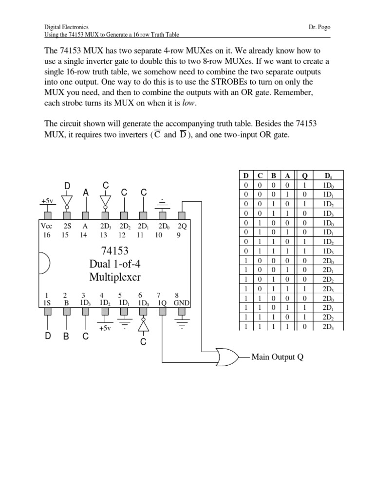 Dual 1-Of-4 Multiplexer: Digital Electronics Dr. Pogo Using The 74153 MUX To Generate A 16 Row ...