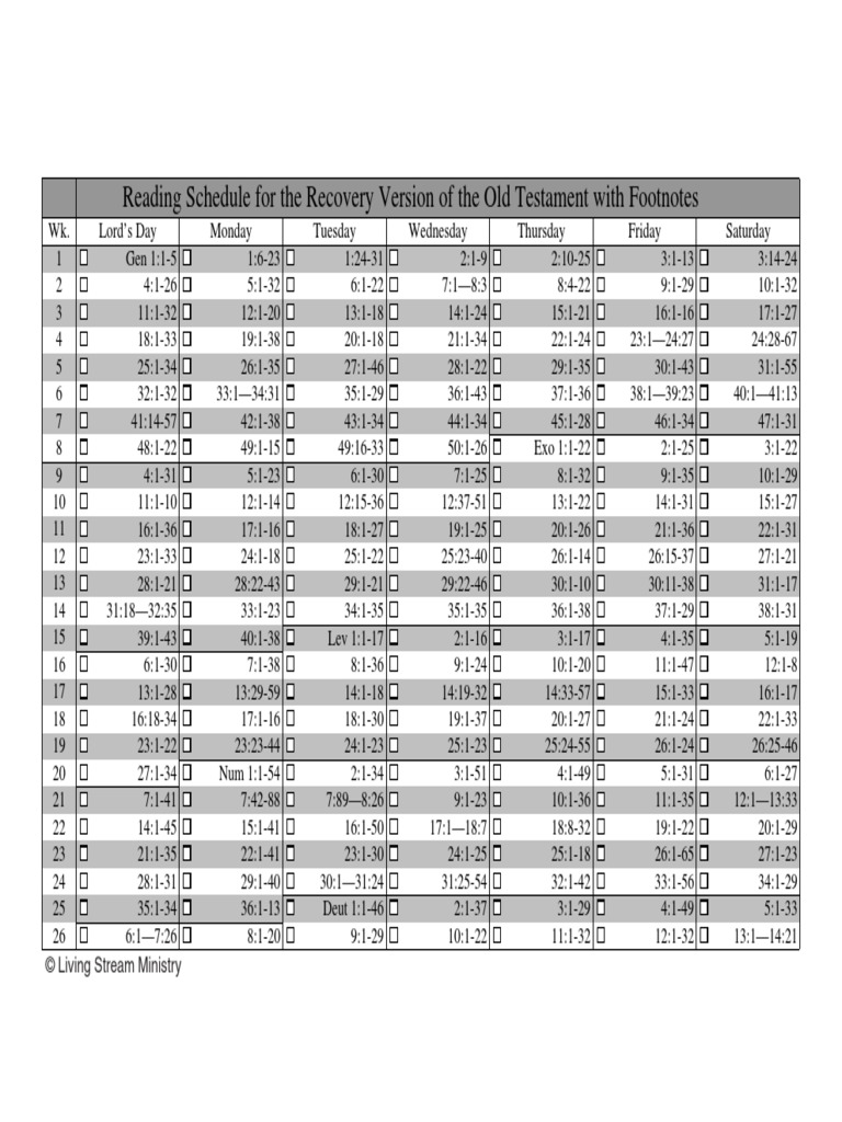 Ot Reading Schedule | PDF | Bible Versions And Translations | Exegesis