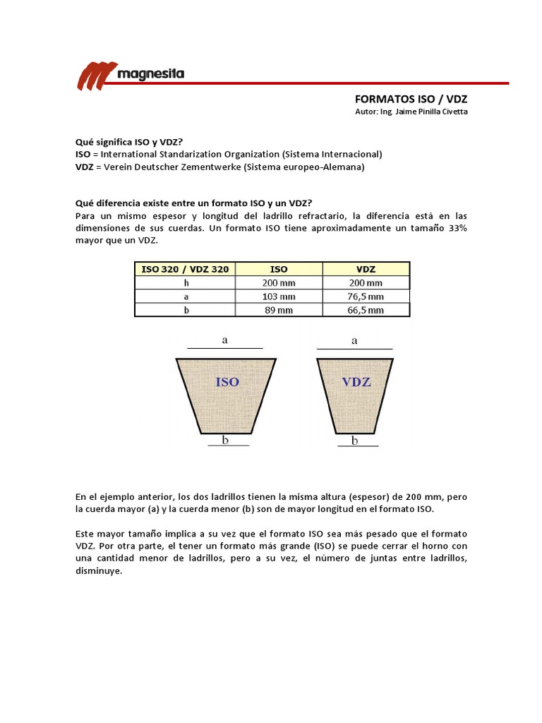 Art - Técnico Formatos ISO y VDZ | PDF | Euro | Globalización Cultural