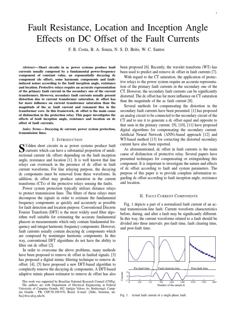 Fault Resistance, Location and Inception Angle Effects On DC Offset of ...