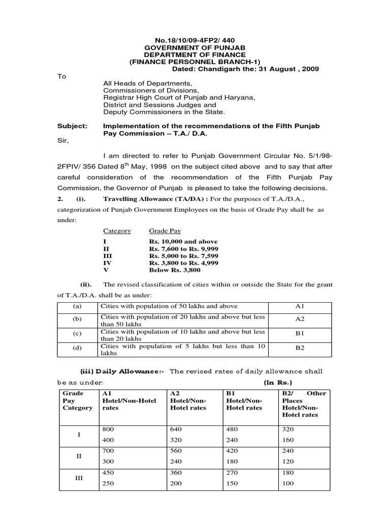 TA RULES | Punjab | Transport