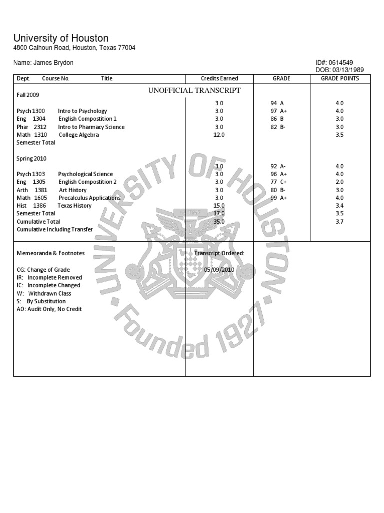 University of Houston: Unofficial Transcript | PDF