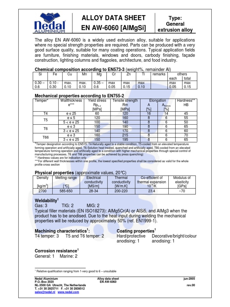 Al Busbar 6060 Datasheet | PDF | Aluminium | Alloy