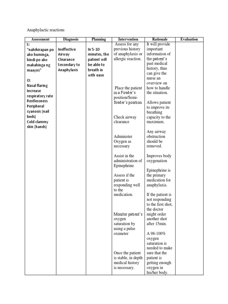 NCP For Anaphylactic | PDF | Patient | Allergy