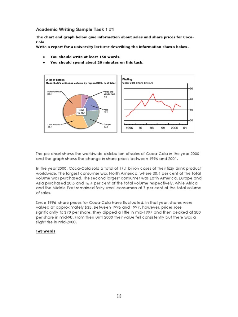 Academic Writing Sample Task 1 | PDF | Sugar | Diet & Nutrition